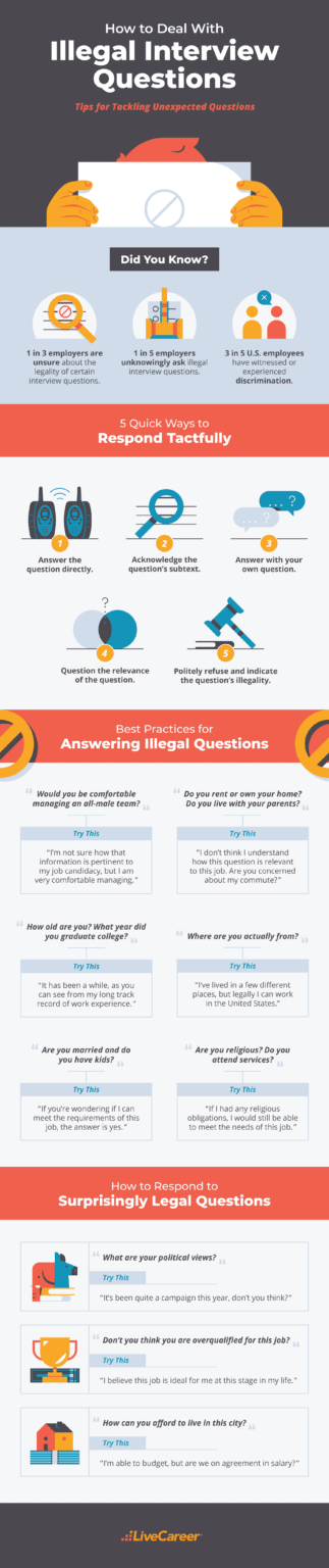 How to deal with Illegal Interview Questions | Ignite Your Potential