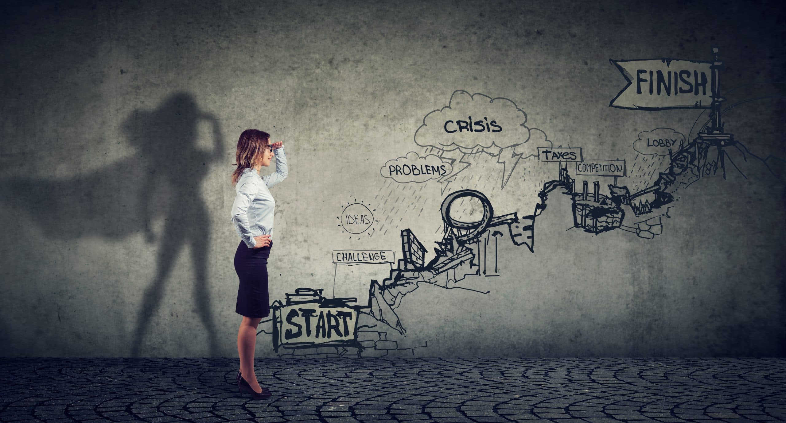 Career Imagination - Ignite Your Potential